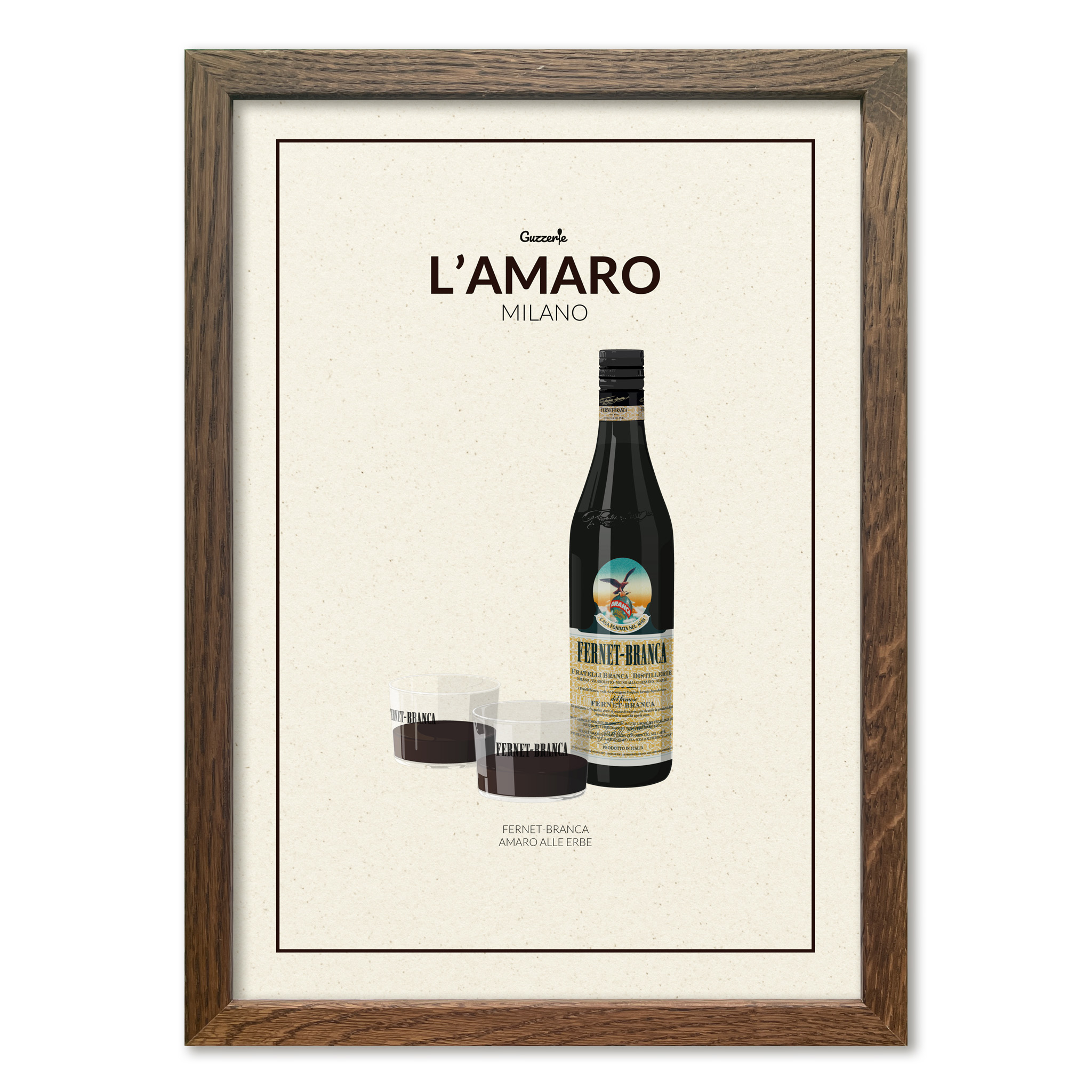 FERNET-BRANCA INCONTRA GUZZERIE: QUANDO L’AMARO DIVENTA OGGETTO DI ...